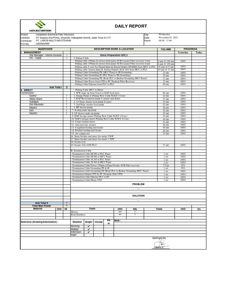 #Daily Report Fiber Recovery, 01.11.2023 | PDF | Manufactured Goods