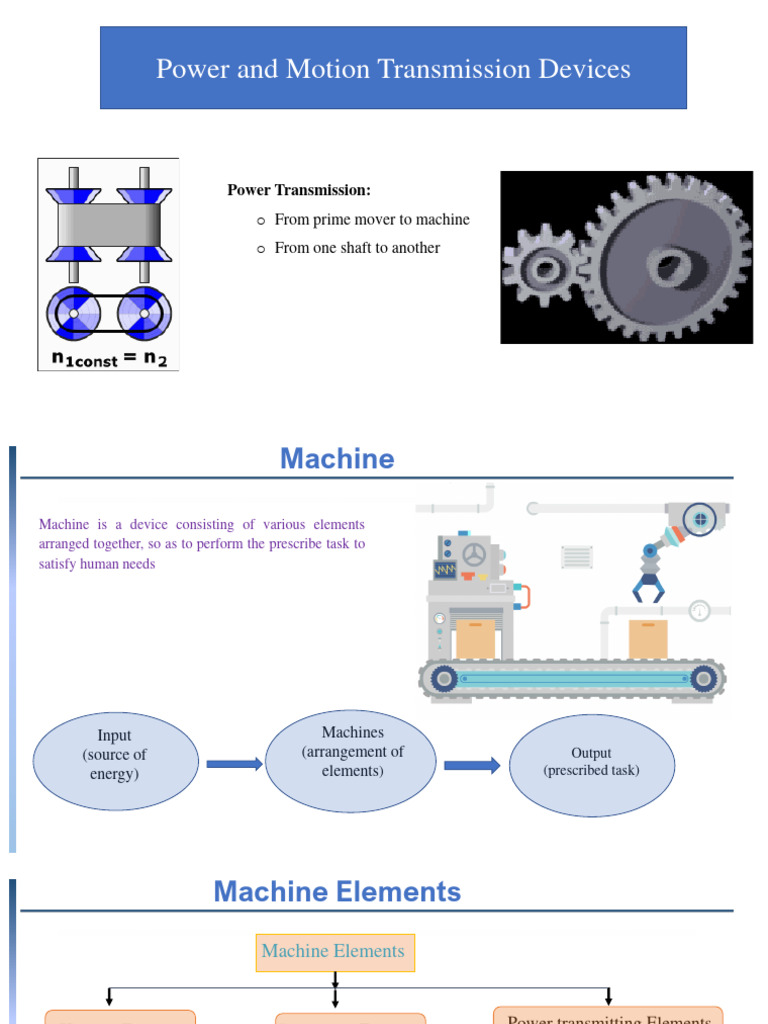Power and Motion Transmission Devices (1-3) | PDF | Belt (Mechanical ...