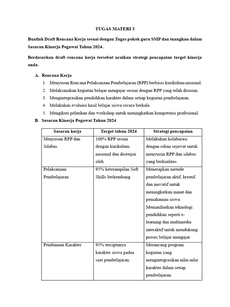 Draf Rencana Kerja 2024 | PDF