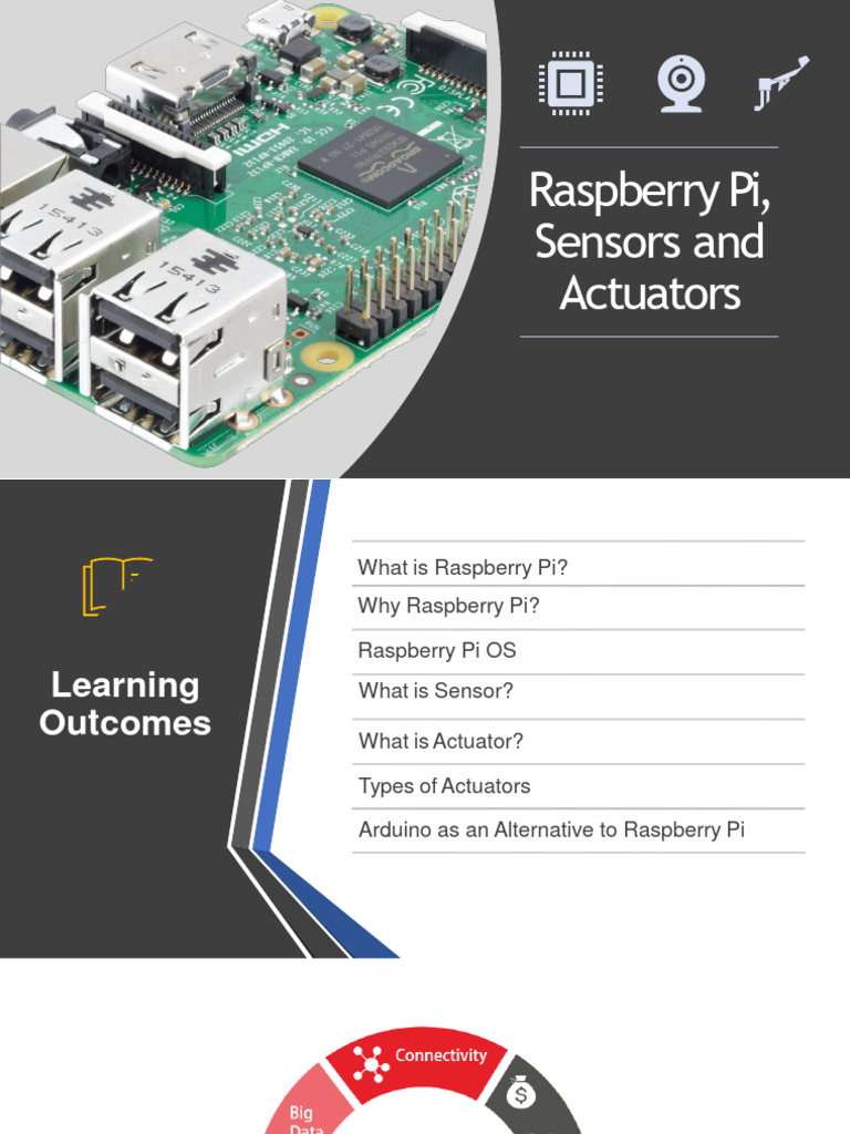 Raspberry Pi & IoT Basics Guide | PDF | Raspberry Pi | Actuator
