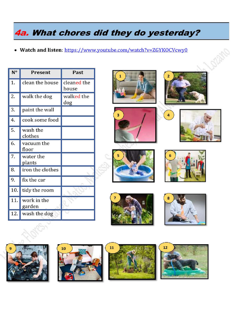 Unit 04 Inglés II Compressed | PDF