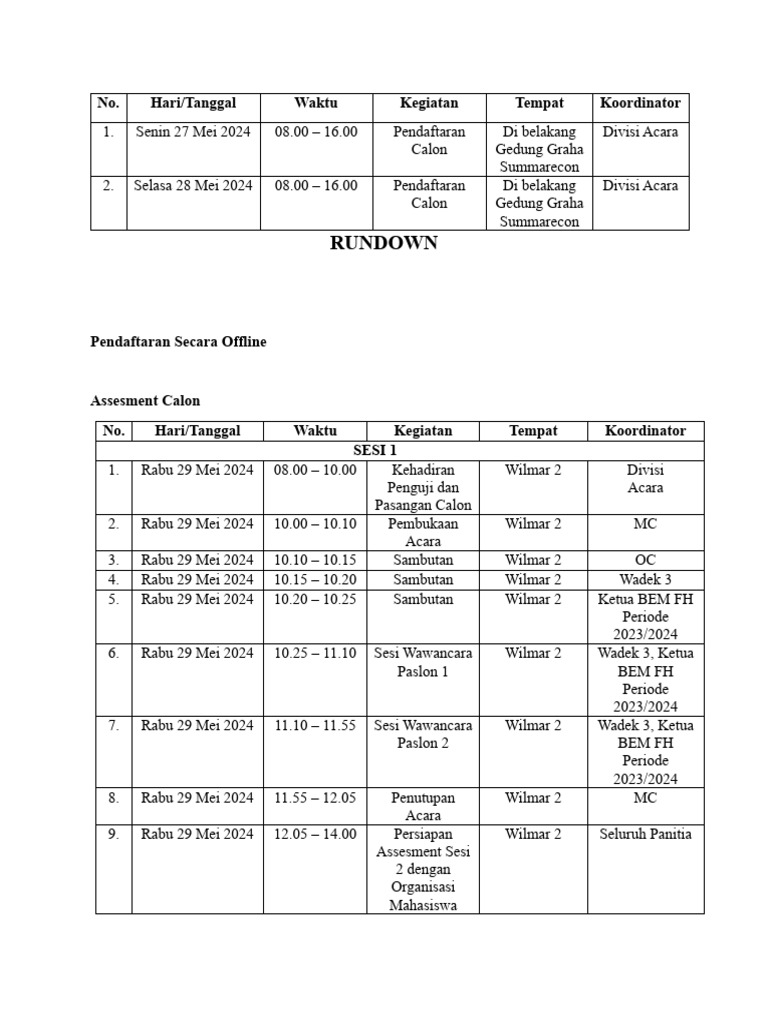 Rundown KPR 2024 | PDF