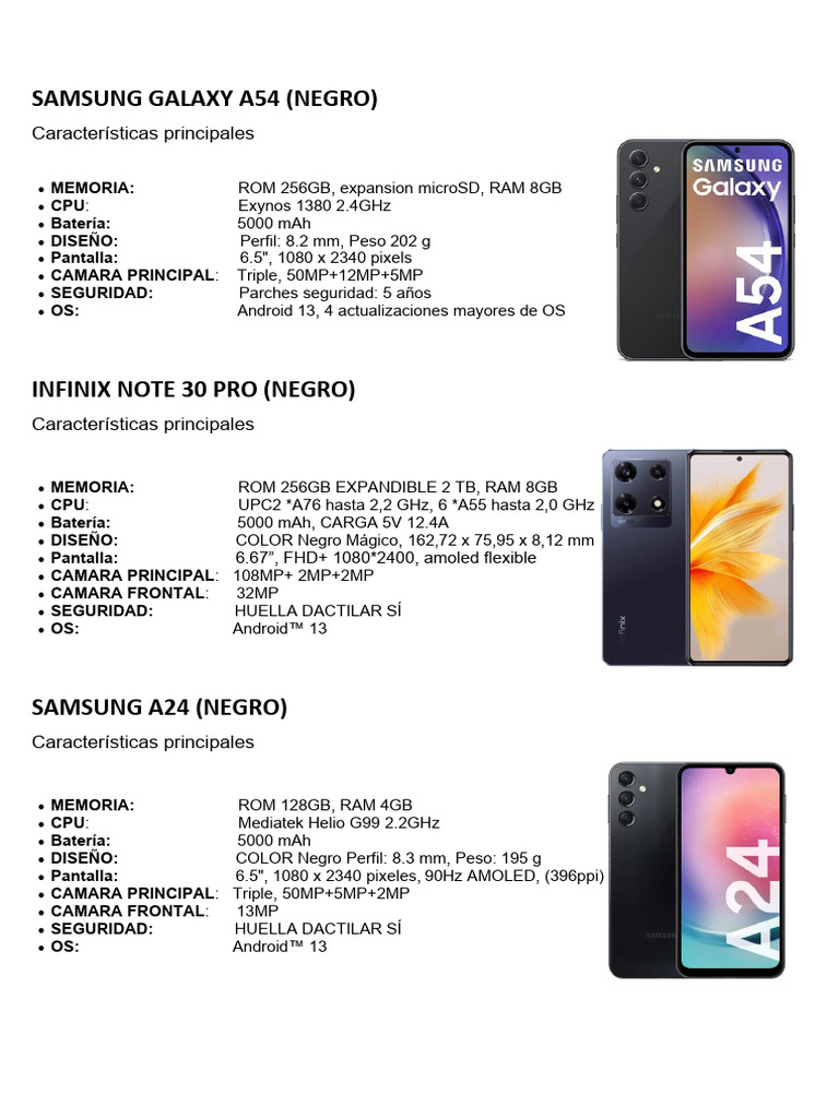 Catalogo Celulares | Descargar gratis PDF | Aparatos de información ...