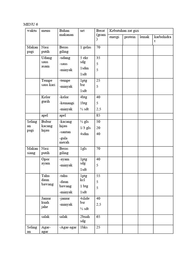 Menu Sehari: Nutrisi dan Resep Sehat | PDF