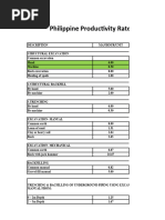 EQUIPMENT and TOOLS RENTAL RATES | PDF | Loader (Equipment ...