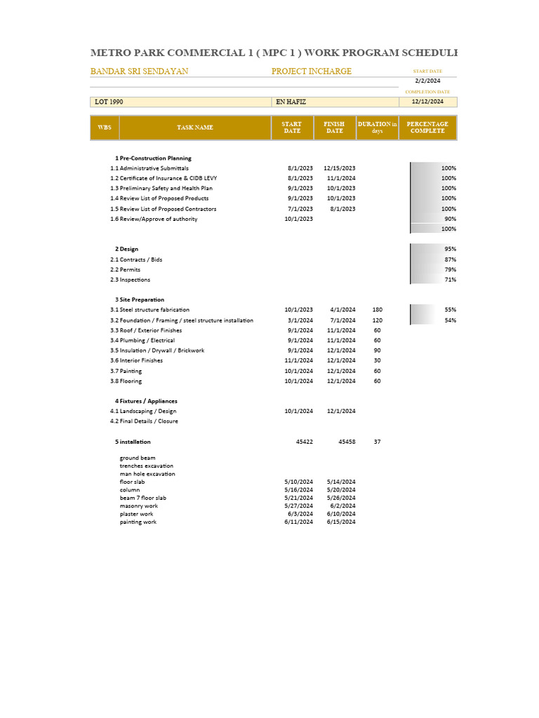 Master Work Program MPC 1 | PDF | Materials | Real Estate