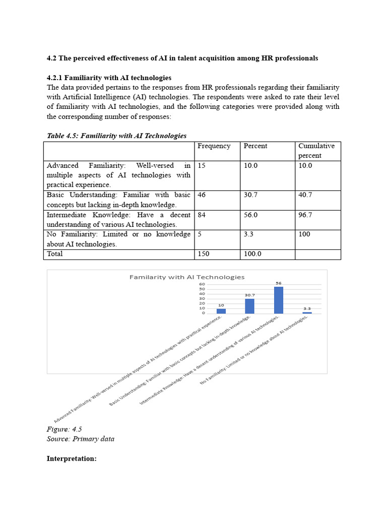 Impact of AI - Variable 1 | Download Free PDF | Artificial Intelligence ...