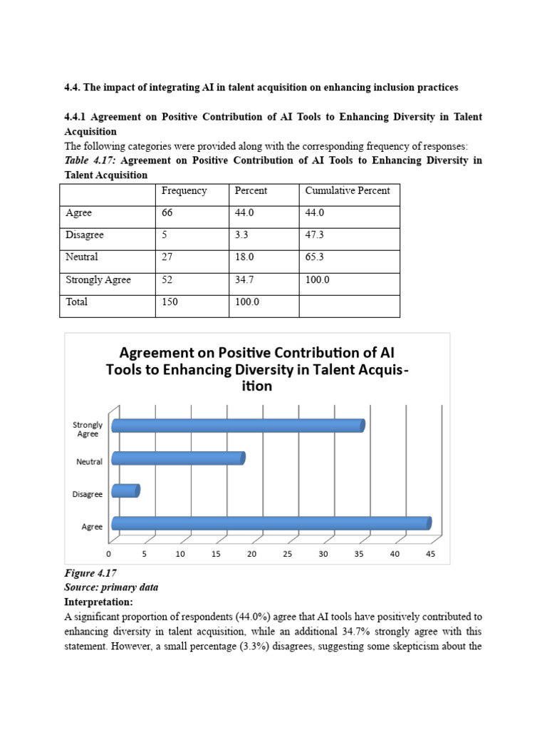 Impact of AI - Variable 3 | PDF | Artificial Intelligence | Intelligence (AI) & Semantics