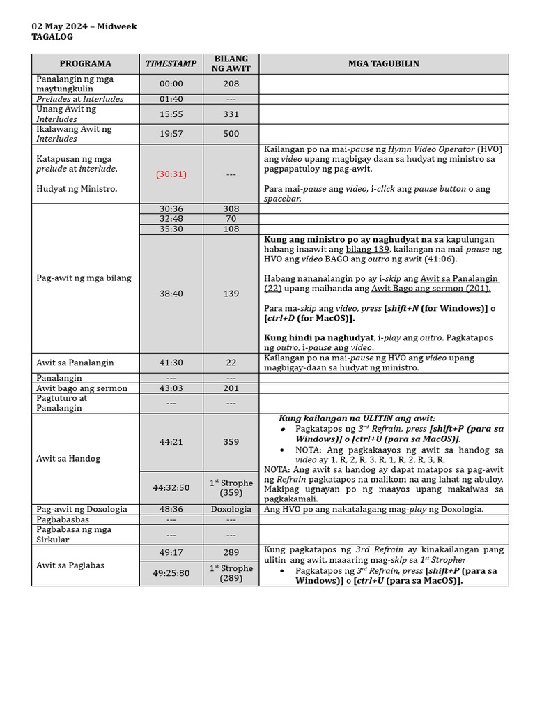 Timestamp: Preludes at Interludes Interludes Interludes Prelude at ...