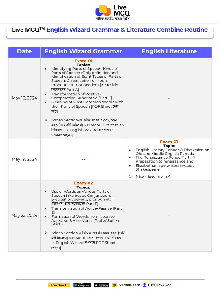 English Literature Grammer | PDF | Part Of Speech | Verb
