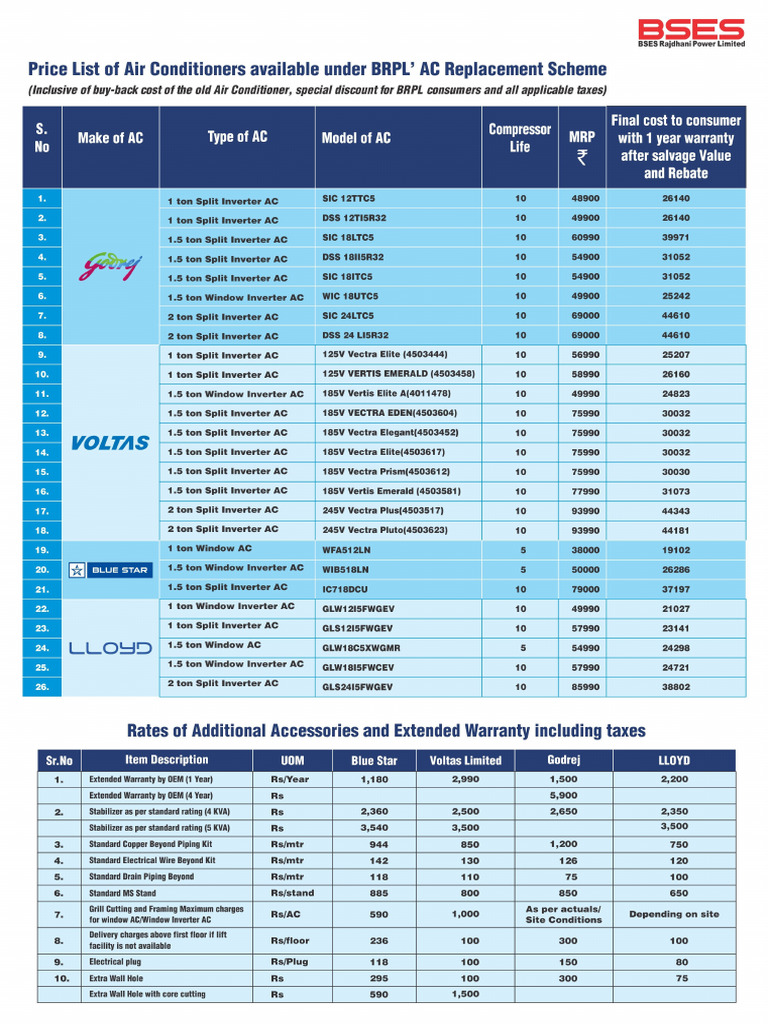 BRPL AC Replacement Scheme 2024 Flyer 09052024 | PDF