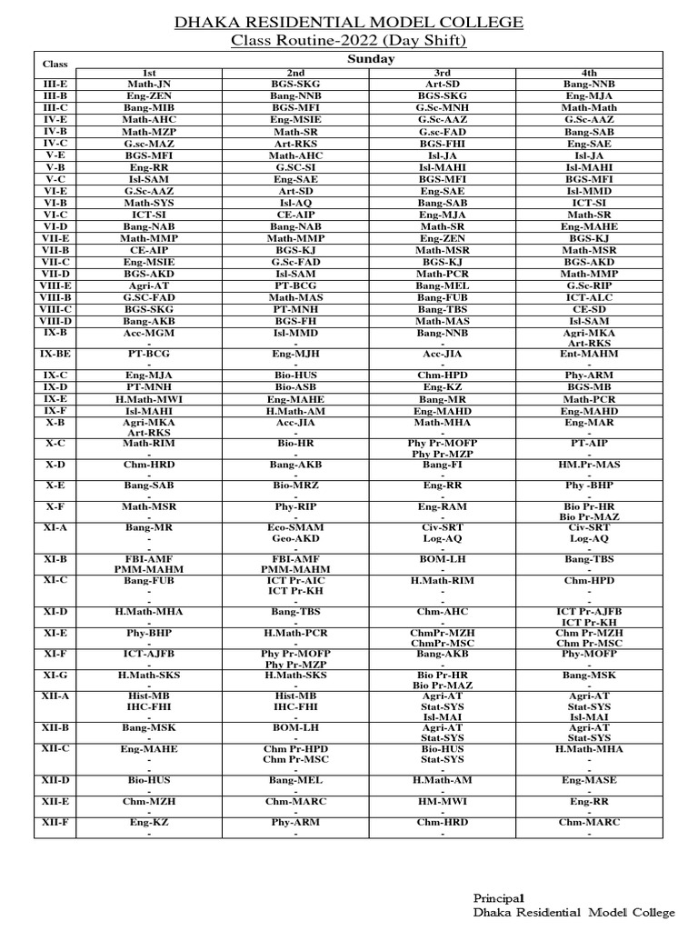 Important Schedule 1 | PDF