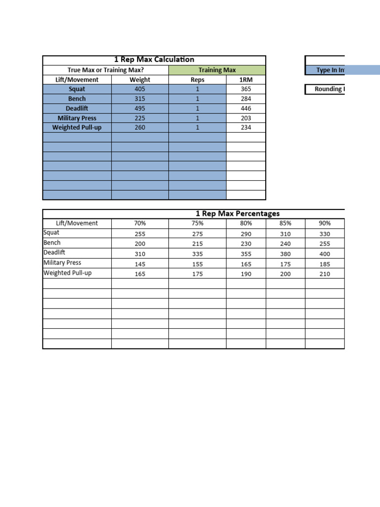 Tactical Barbell Template Collection | PDF | Weight Training | Weight