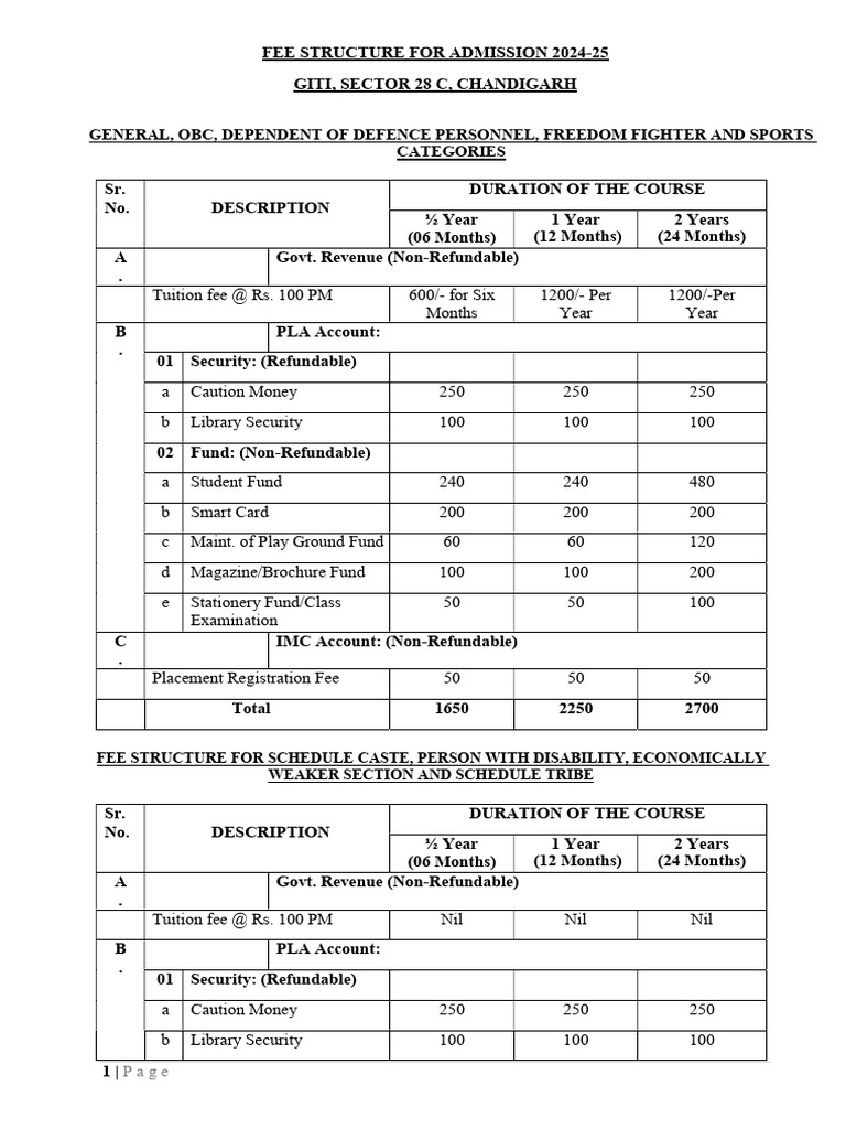 Fee Structure 28 | PDF | Fee
