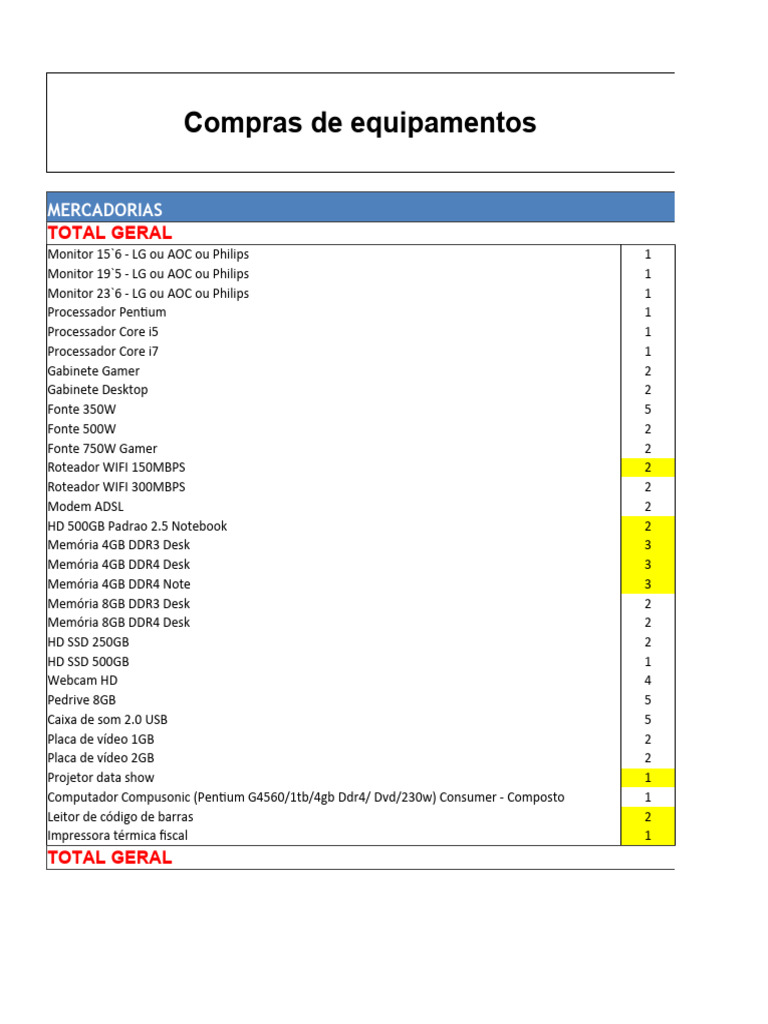 Lista de Compras Mazer | PDF | Hardware de computador | Dados de computador