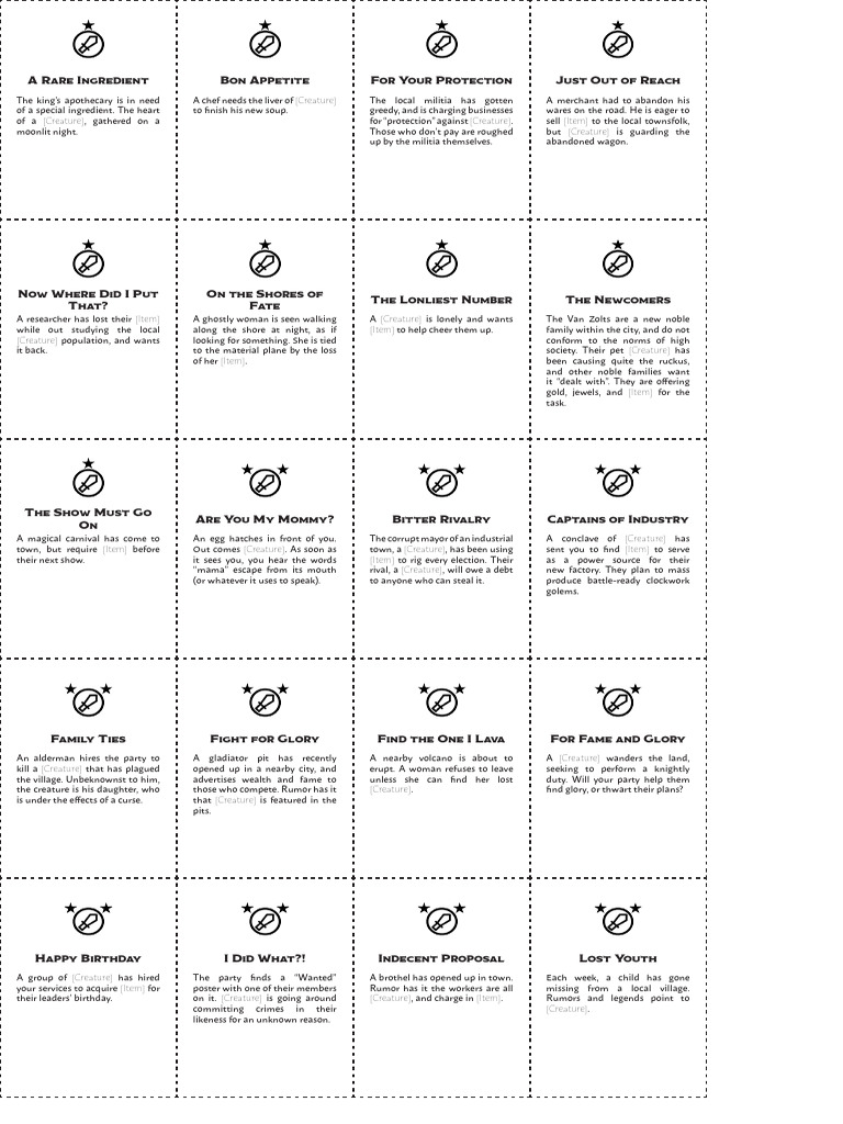 Quests for the Apothecary's Needs | PDF