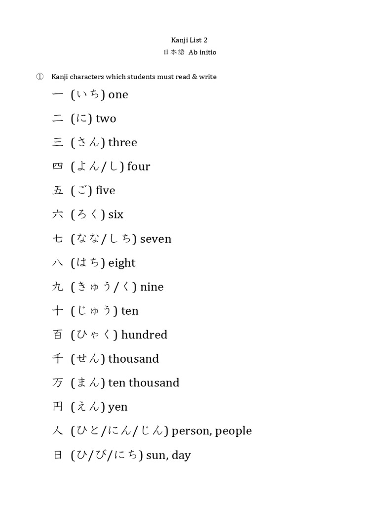 Ab Initio Kanji List PDF | PDF