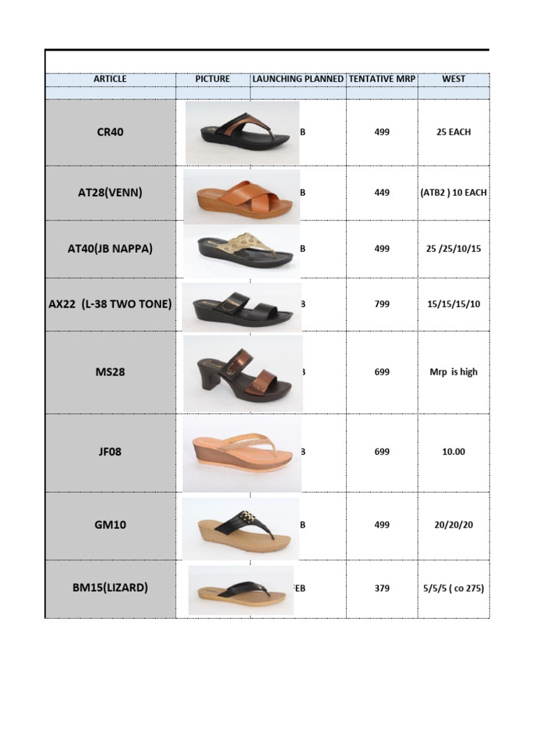 T&a 7 Feb 2024 Cfil | PDF | Vision | Color