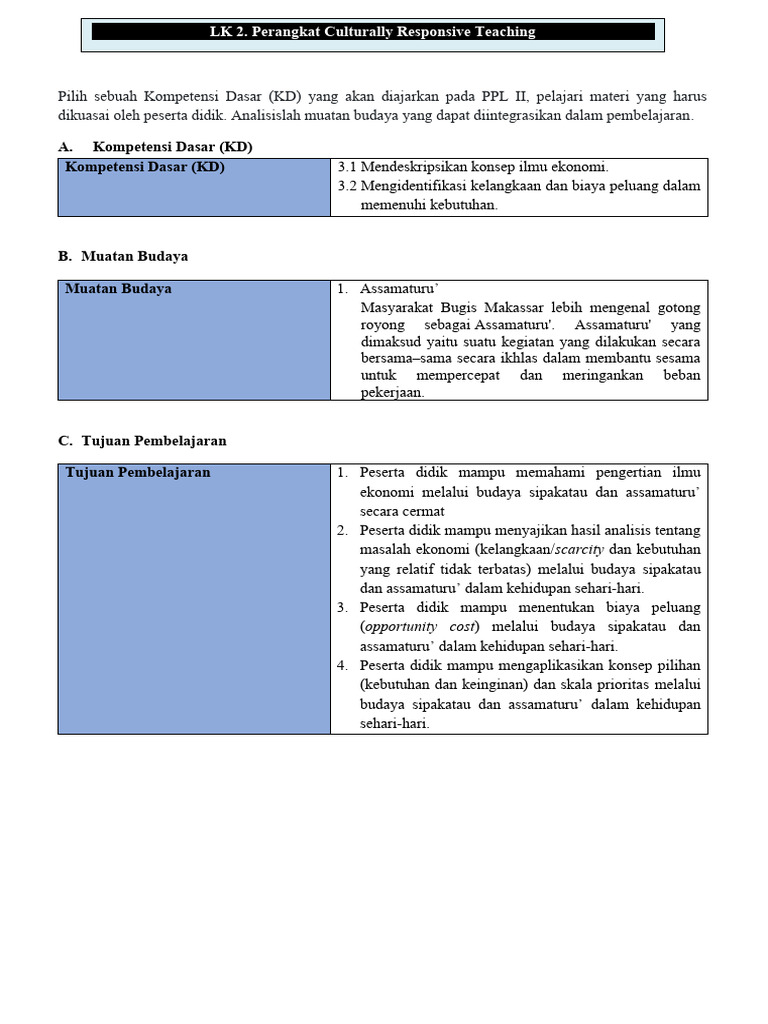 Siklus 2 - Eksplorasi Konsep - Perangkat Culturally Responsive Teaching - PPA Yang Efektif II ...