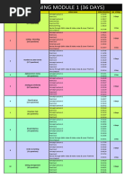 Aarambh Batch Time Table Overview | PDF | Part Of Speech | Human ...