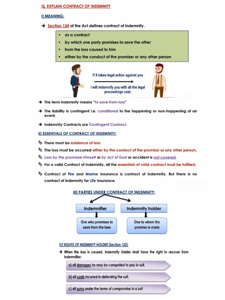 Indemnity Contract Notes | PDF