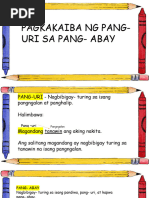 Uri NG Pang-Abay (Panggaano, Panang-Ayon, Pananggi, Pang-Agam) | PDF
