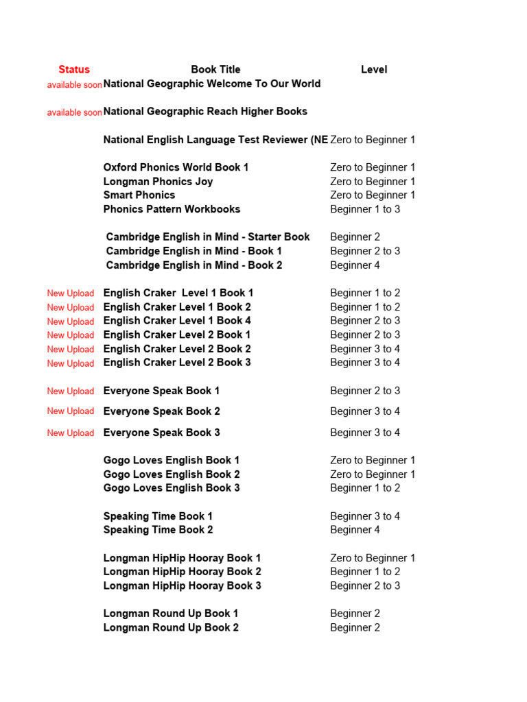 Books For Special Classes | PDF | Phonics | Cognitive Science