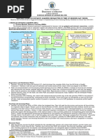 Indicative Program of Activities - Market Scoping 2025 | PDF