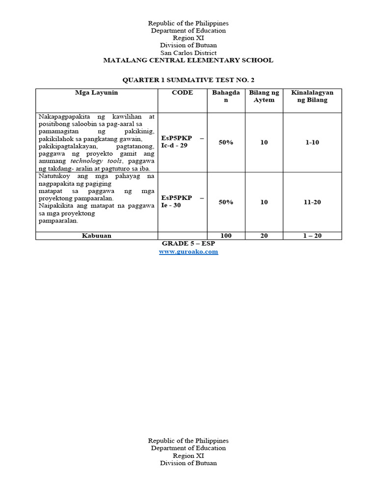Q1 ST 2 GR.5 Esp With Tos | PDF