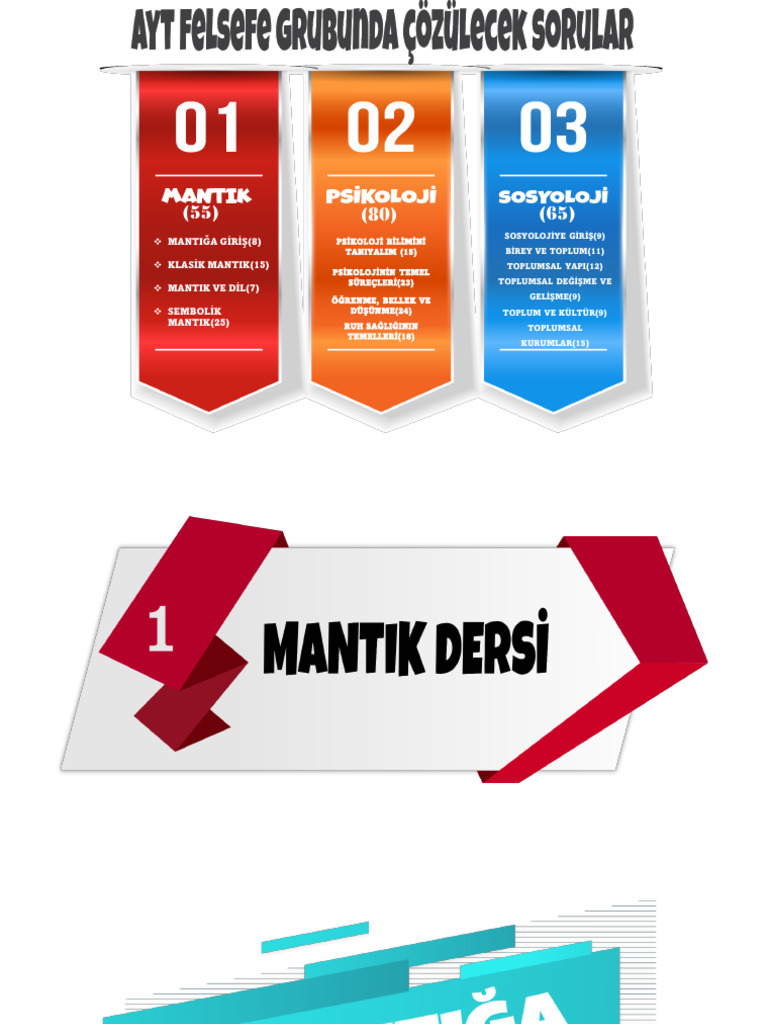 Ayt Tekrar PDF | PDF