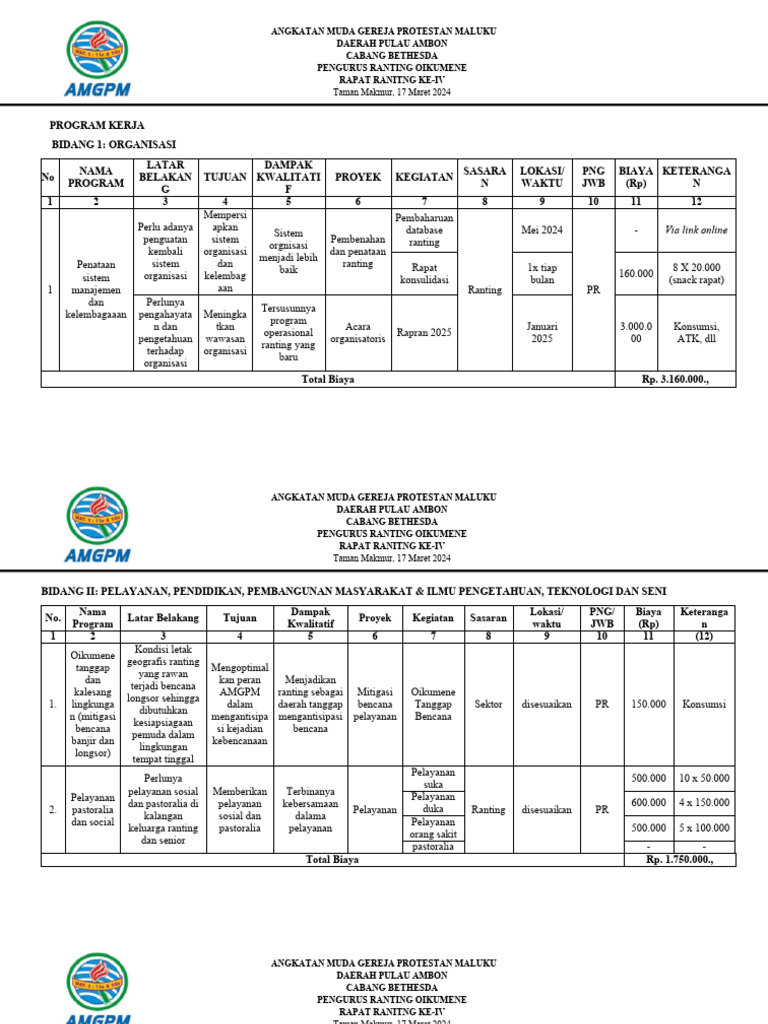 Rancangan Program 2024 | PDF