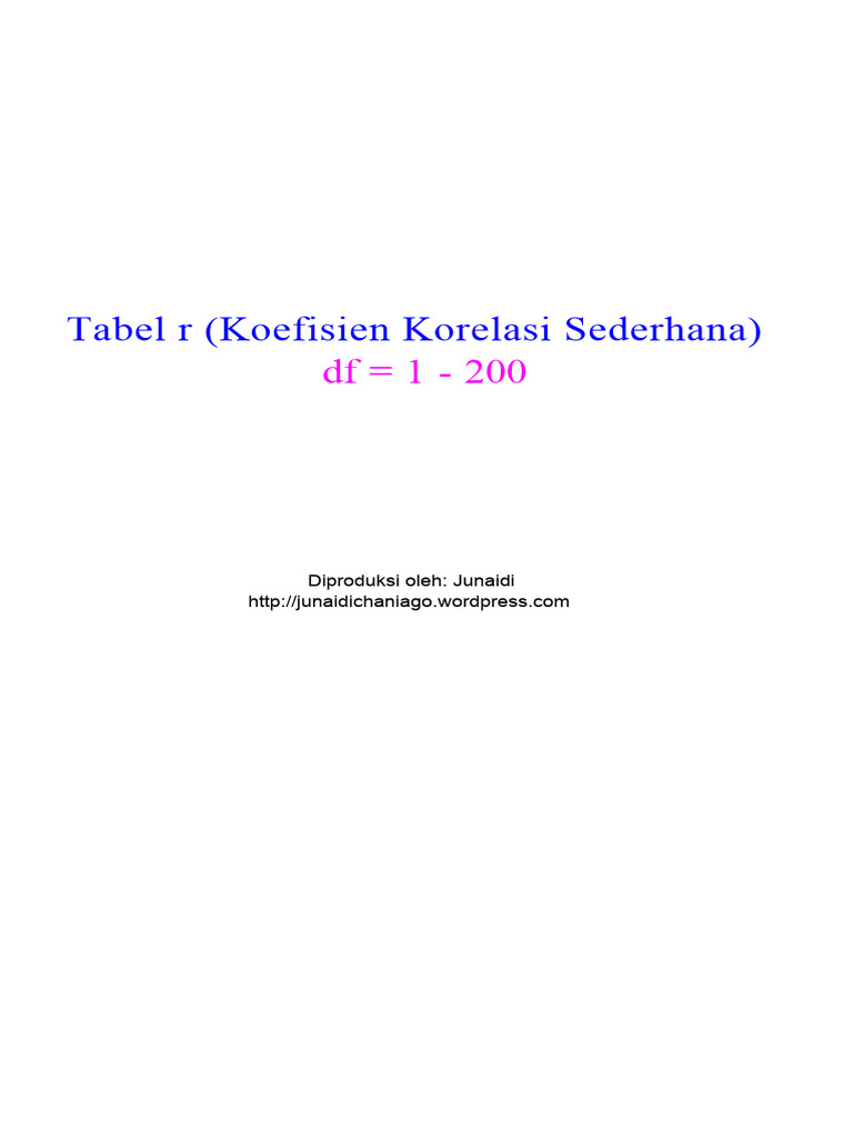 Tabel R | PDF