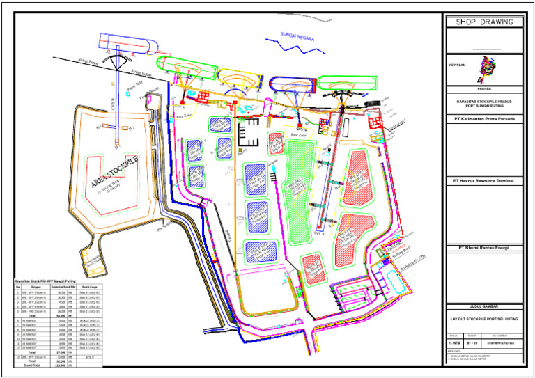 Lay Out Simulasi Maksimal Stockpile 2024 New-Model | PDF
