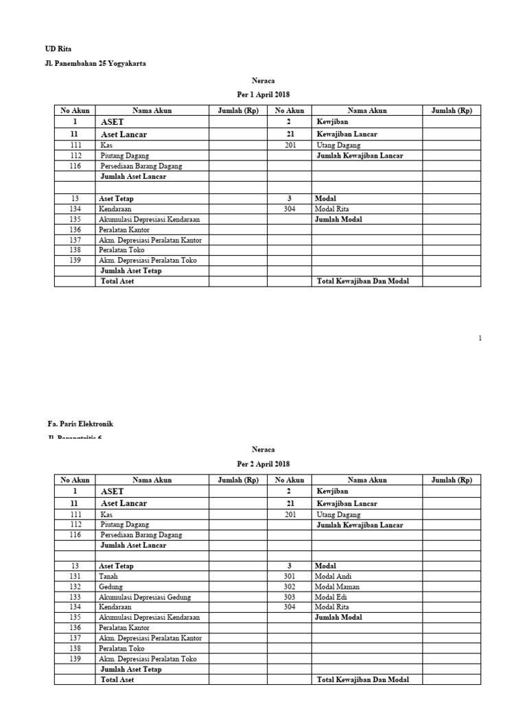 Buku 4 - Buku Formulir | PDF