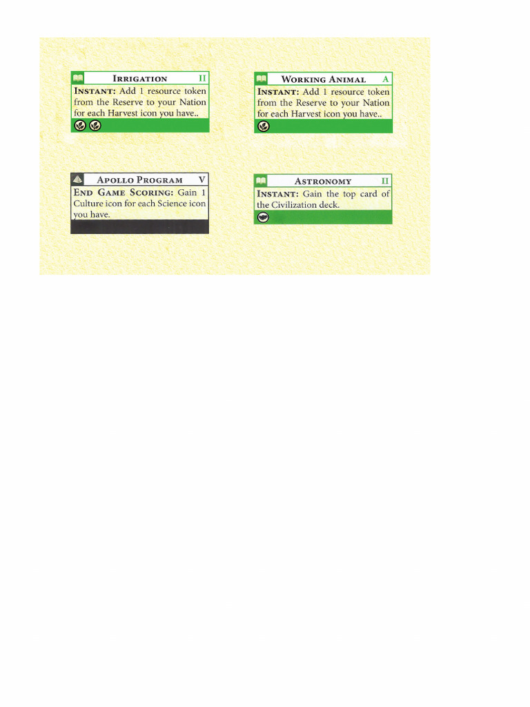 Flow of History Errata Slips - Cut and Glue | PDF