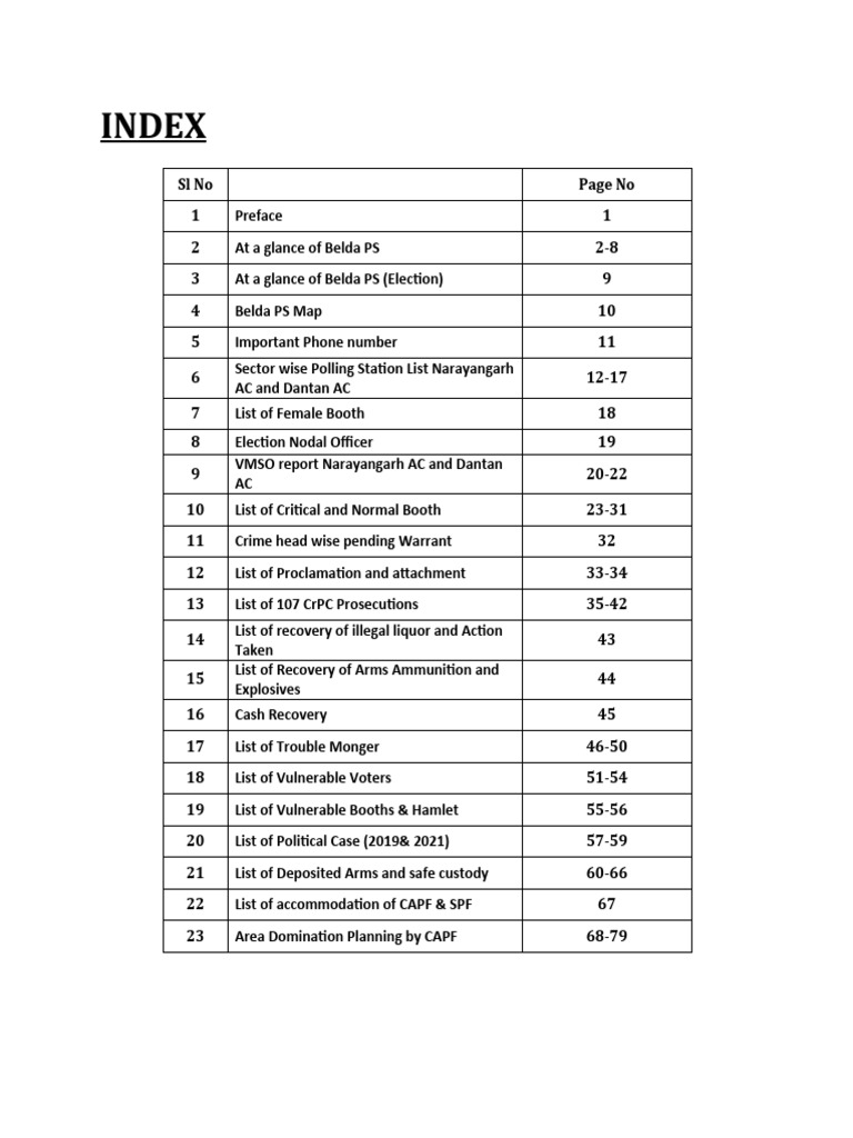 Index | PDF