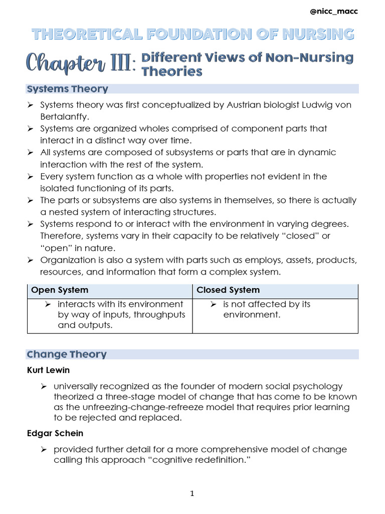 Understanding Systems and Development Theories | PDF | System | Id