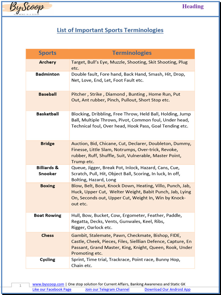 Key Terminology in Sports | PDF | Volleyball | Ball And Bat Games