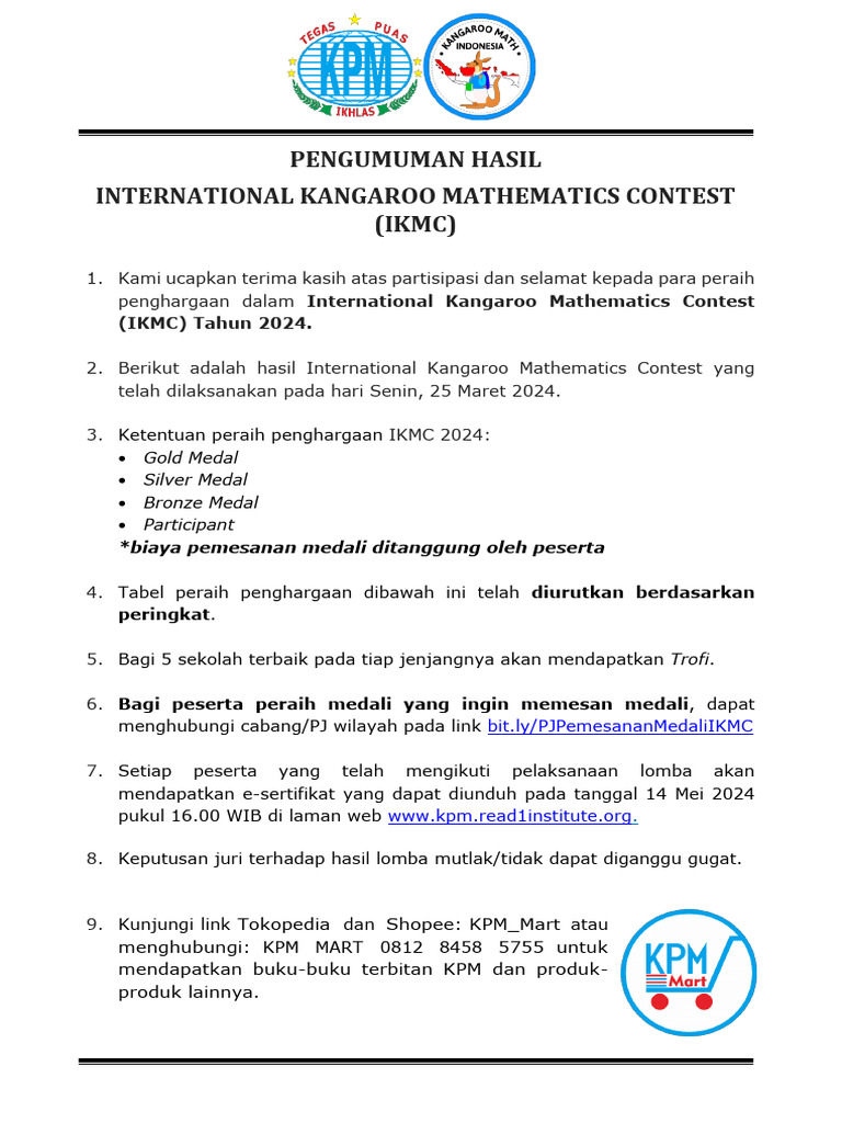 Hasil IKMC Kelas 4 | PDF
