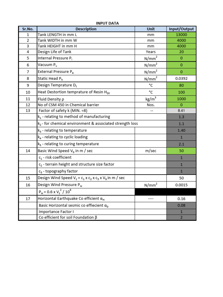 En - 13121 - Rectangular Tank Design | PDF | Strength Of Materials ...