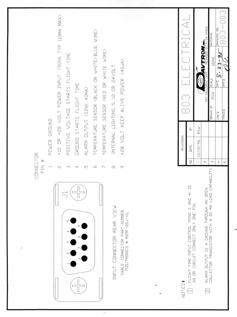 803E | PDF