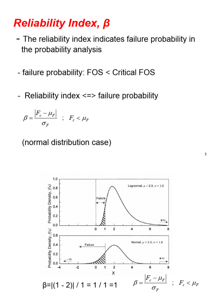 CH 9 Reliability Index System Reliability - 2020 | PDF | Reliability Engineering | Applied ...