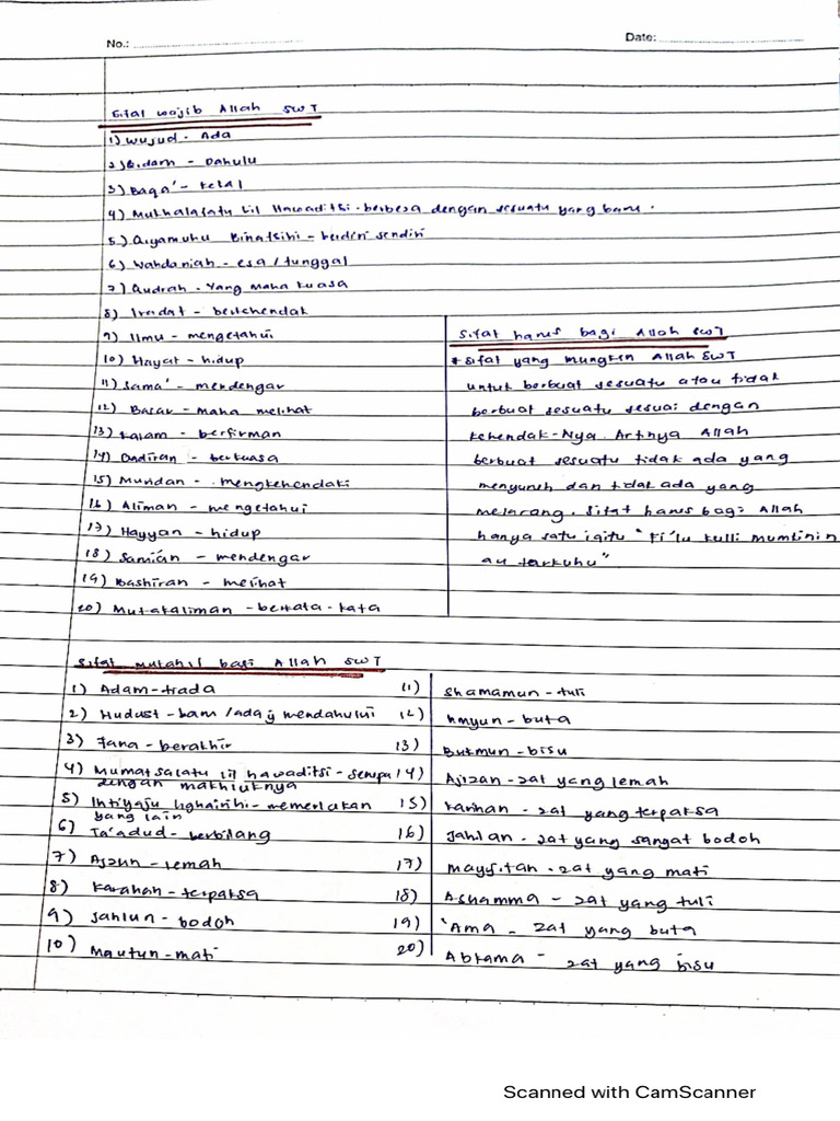 pai sifat sifat Allah SWT | PDF