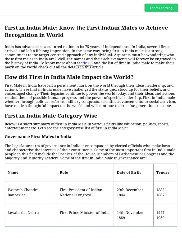 First in India Male - Know The First Male in India List & Names | PDF