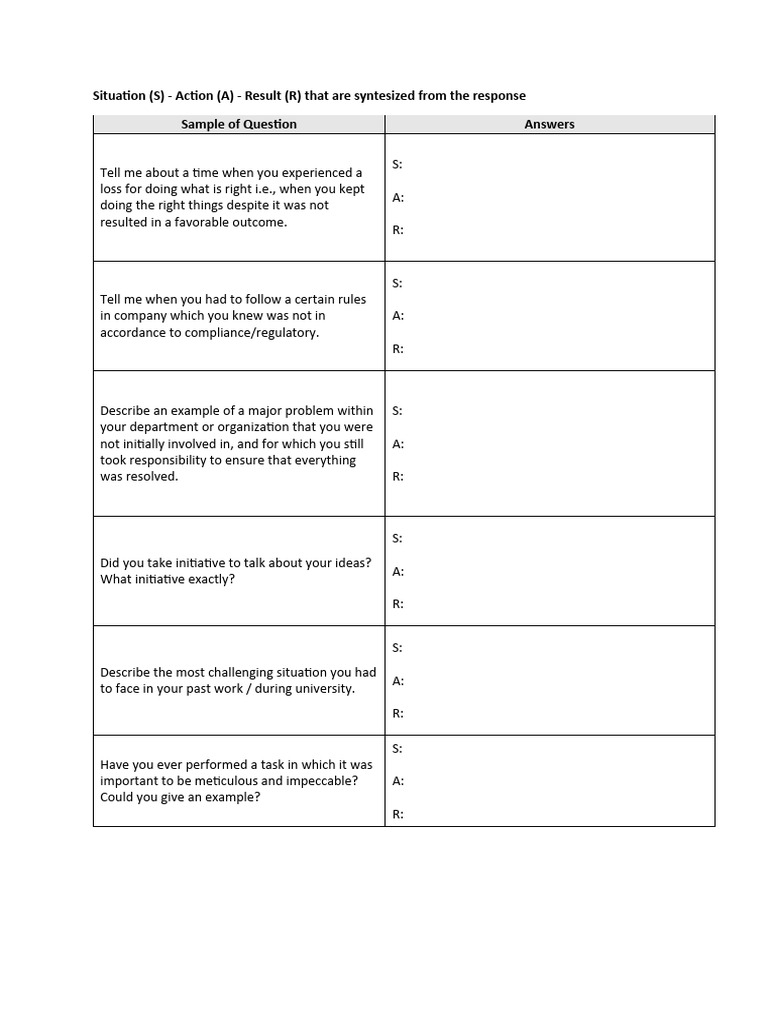Technical Test English CS23 | PDF | Psychology | Psychological Concepts
