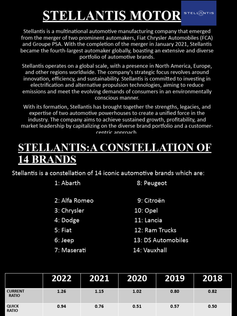 Stellantis Motors | PDF | Financial Accounting | Economies