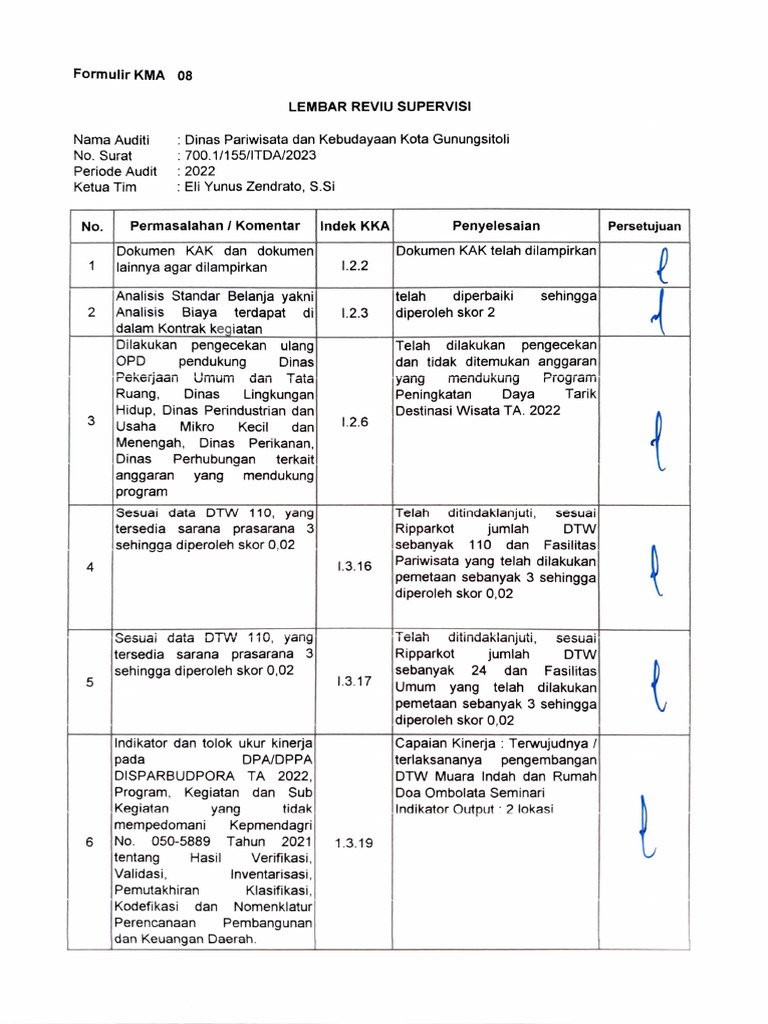 KM Lembar Reviu Supervisi | PDF
