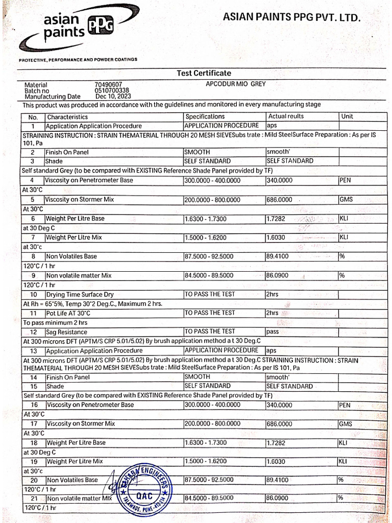 Gray MIO Paint - Asian Paint Tc. | PDF