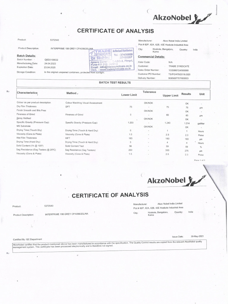 Interprime 198 August 2023 2 | PDF