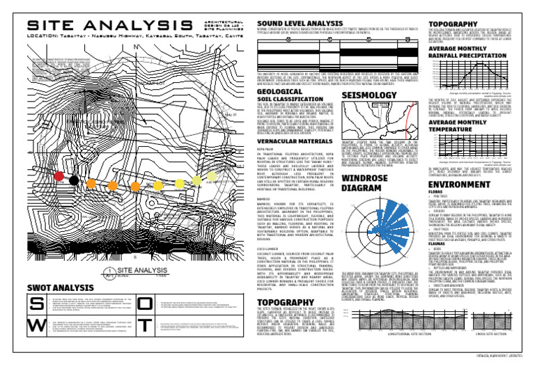 Tagaytay Site Analysis and Environmental Overview | PDF | Earthquakes ...